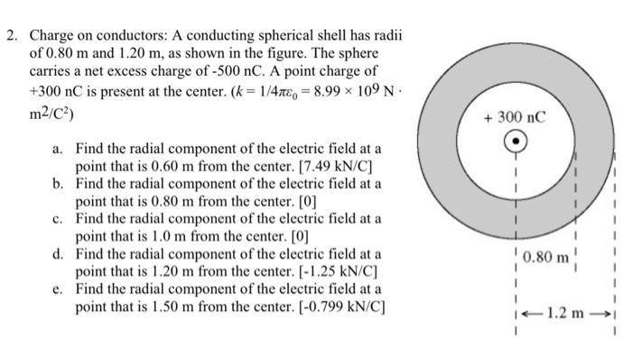 Solved Charge on conductors: A conducting spherical shell | Chegg.com