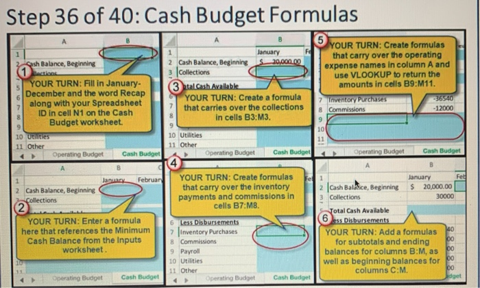 Step 36 of 40: Cash Budget Formulas 5 Cash Balance, | Chegg.com