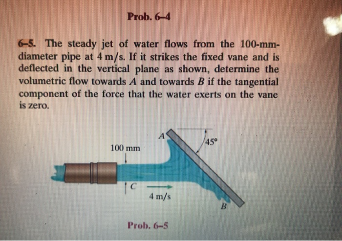 Solved Prob. 6-4 6-5. The steady jet of water flows from the | Chegg.com Solved Prob. 6-4 6-5. The steady jet of water flows from the | Chegg.com
