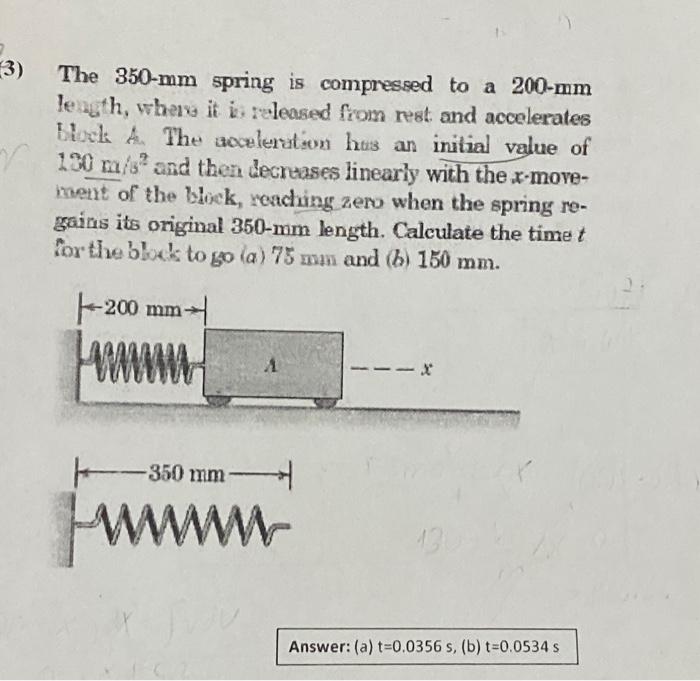 Solved The 350-mm spring is compressed to a 200-mm length, | Chegg.com
