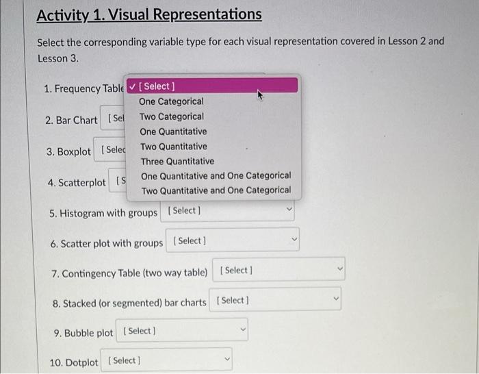 Solved Activity 1. Visual Representations Select the | Chegg.com
