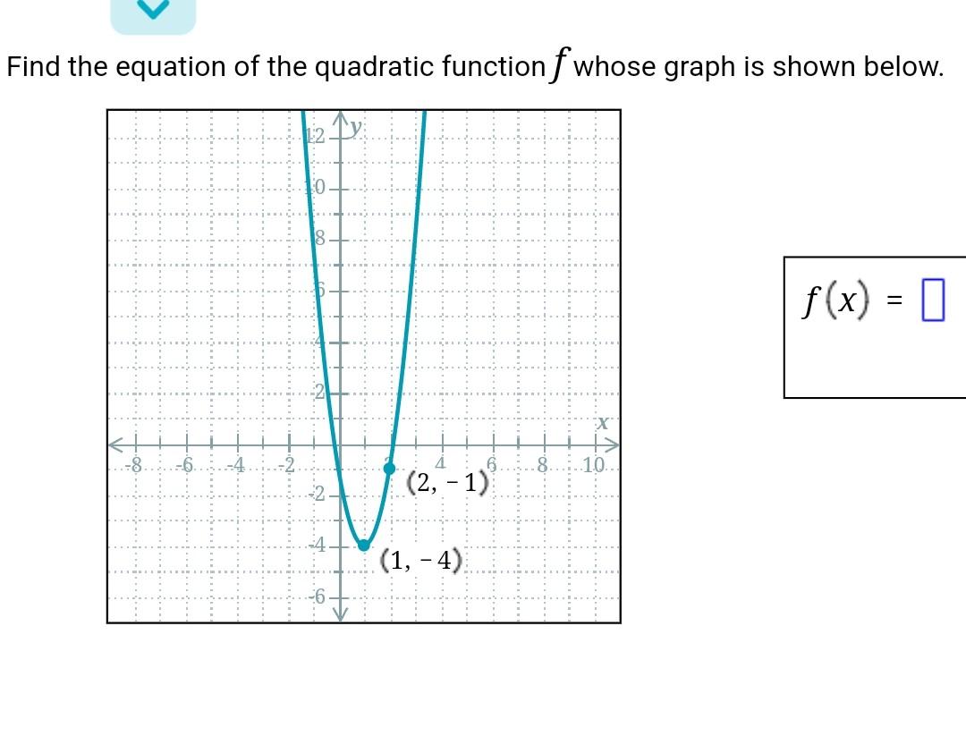 Solved Find the equation of the quadratic function f whose | Chegg.com