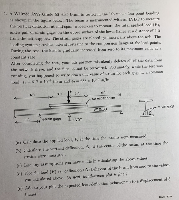 1. A W10x33 A992 Grade 50 steel beam is tested in the | Chegg.com