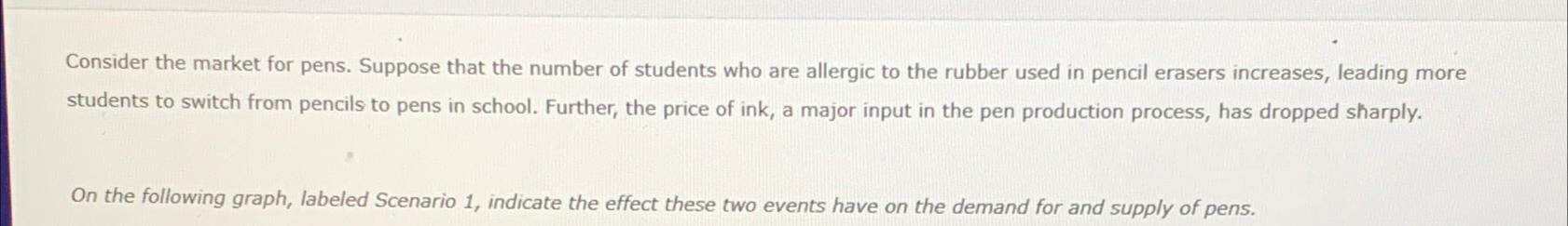 Solved Consider the market for pens. Suppose that the number | Chegg.com