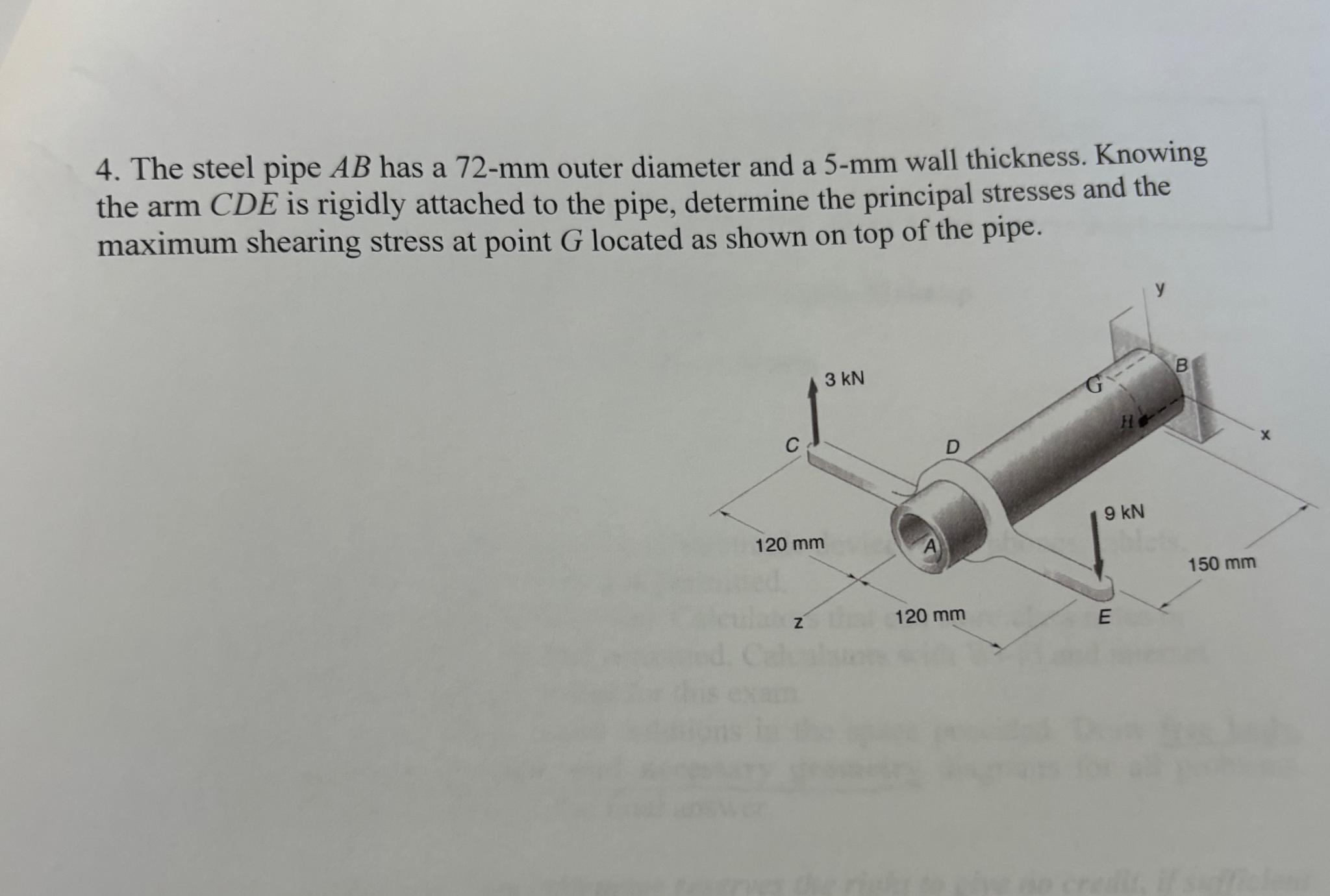 The steel pipe AB ﻿has a 72-mm ﻿outer diameter and a | Chegg.com