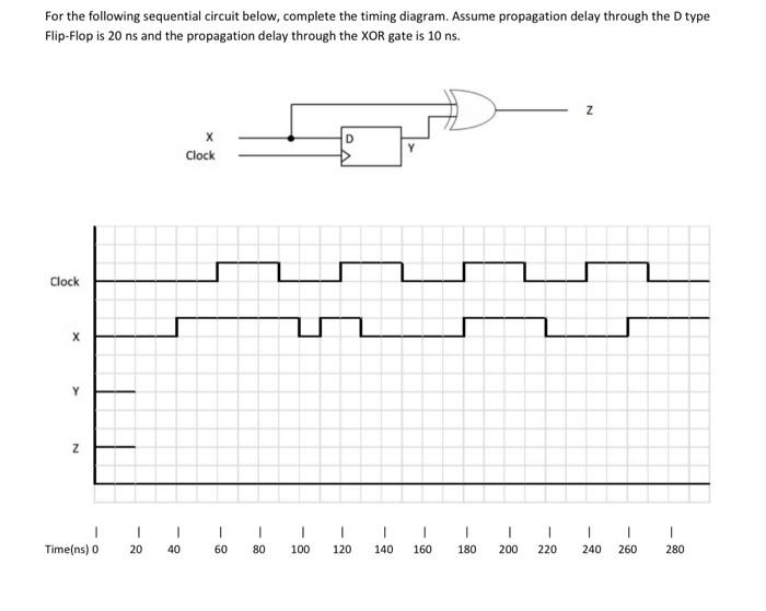 Solved For the following sequential circuit below, complete | Chegg.com