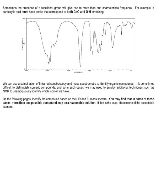 Solved Characteristic Frequencies Certain functional groups | Chegg.com