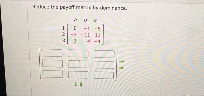 Solved Reduce the payoff matrix by dominance. | Chegg.com