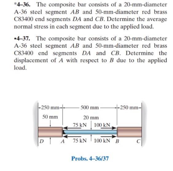 Solved 4–46. If the gap between C and the rigid wall at D is | Chegg.com