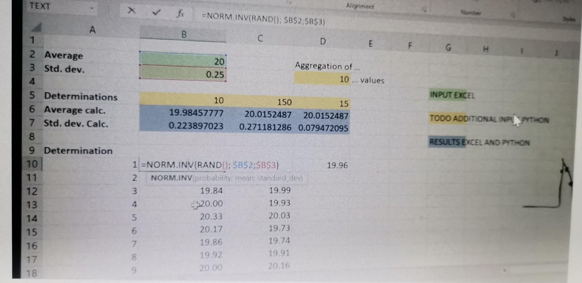 Solved - TASK 1 Simulate variation using Python Look at the | Chegg.com