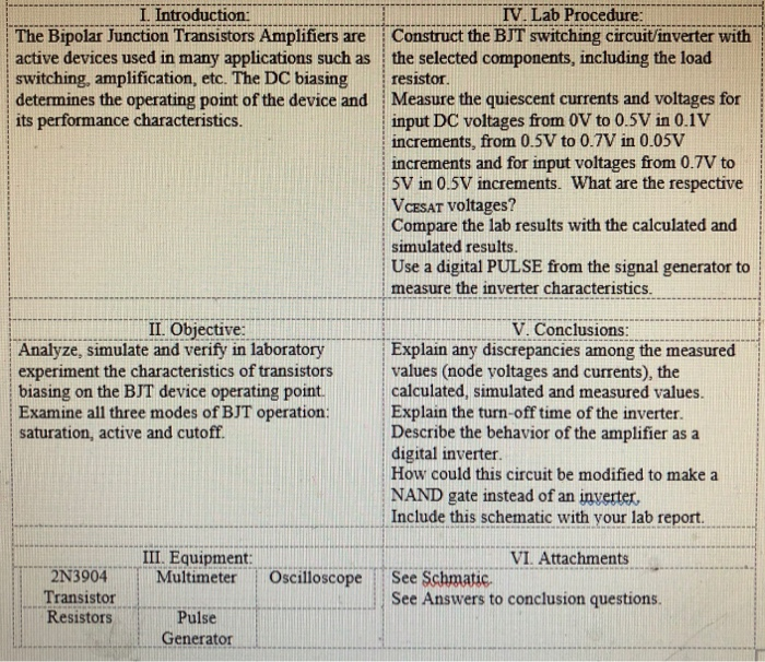I. Introduction: The Bipolar Junction Transistors | Chegg.com