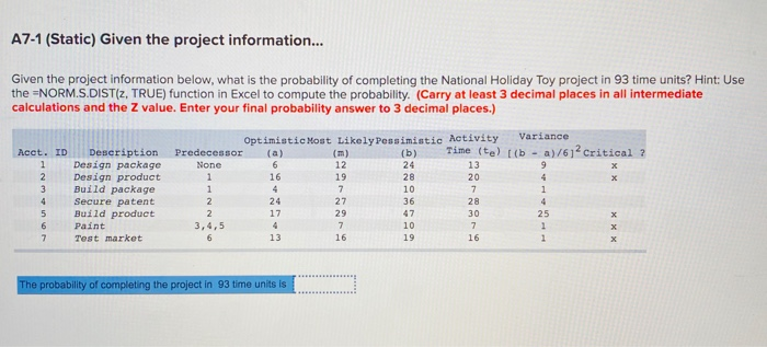 Solved A7-1 (Static) Given the project information... Given | Chegg.com