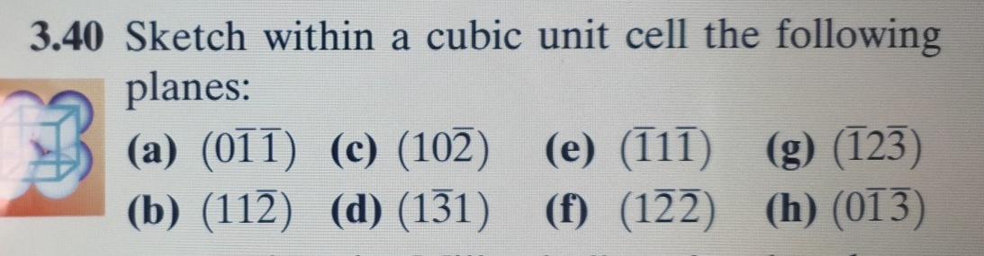 Solved 3.40 Sketch within a cubic unit cell the following | Chegg.com