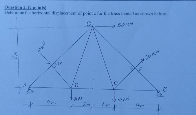 Solved Question 2. ( 7 ﻿points)Determine the horizontal | Chegg.com