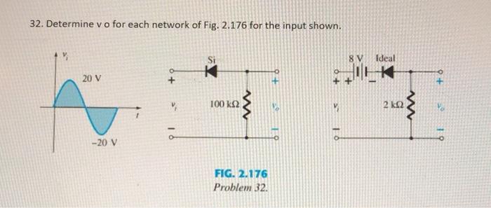 Solved 32. Determine vo for each network of Fig. 2.176 for | Chegg.com