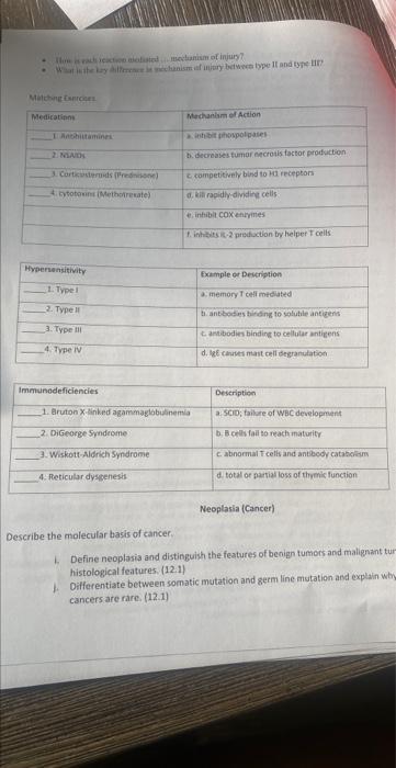 Solved 11. Explain the clinical indicators of chronic | Chegg.com
