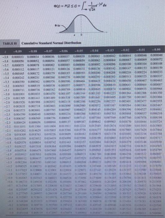 Solved 5. Use Appendix A Table III (uploaded on Canvas) to | Chegg.com