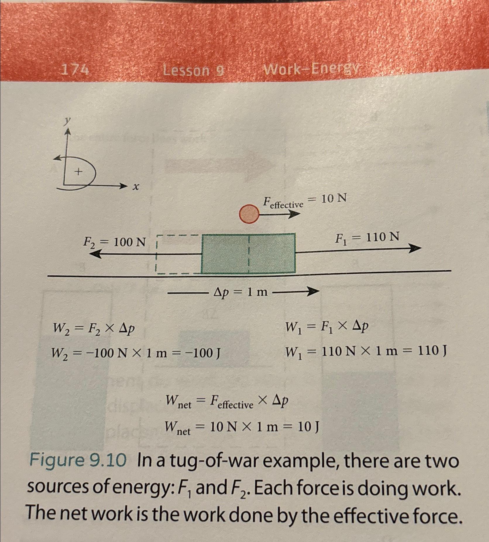 Solved 174Lesson 9Work- | Chegg.com