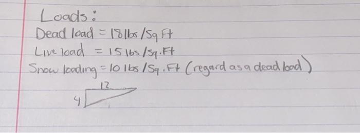 Solved Loads : Dead load = 18/bs/Sq Ft Live load = 15 | Chegg.com