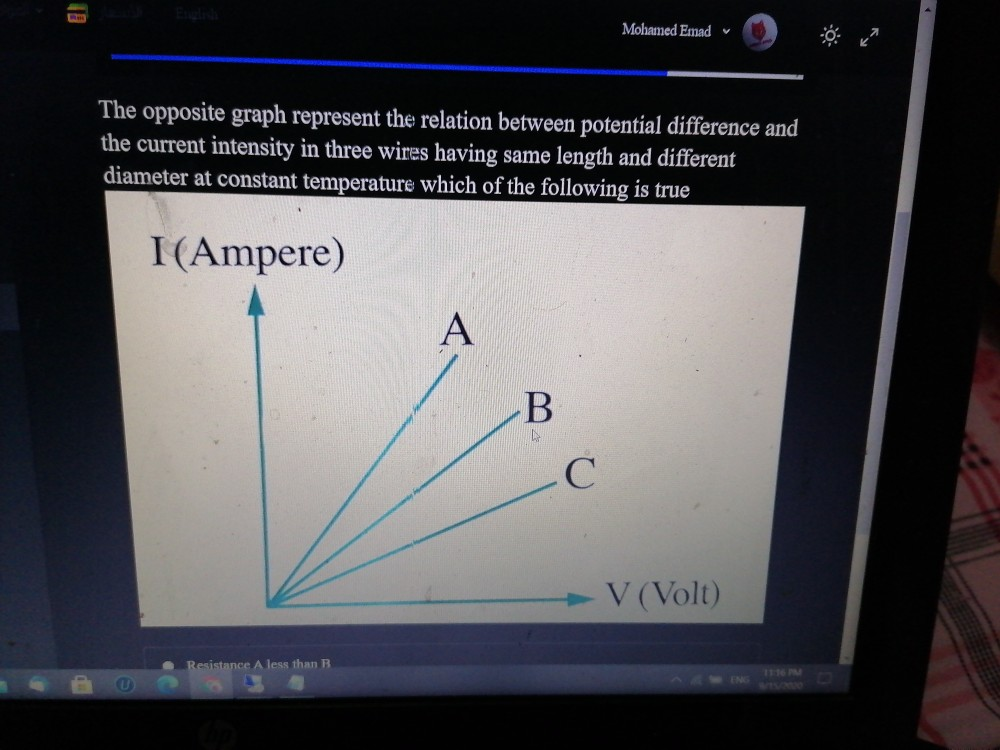 Mohamed Emad v The opposite graph represent the | Chegg.com