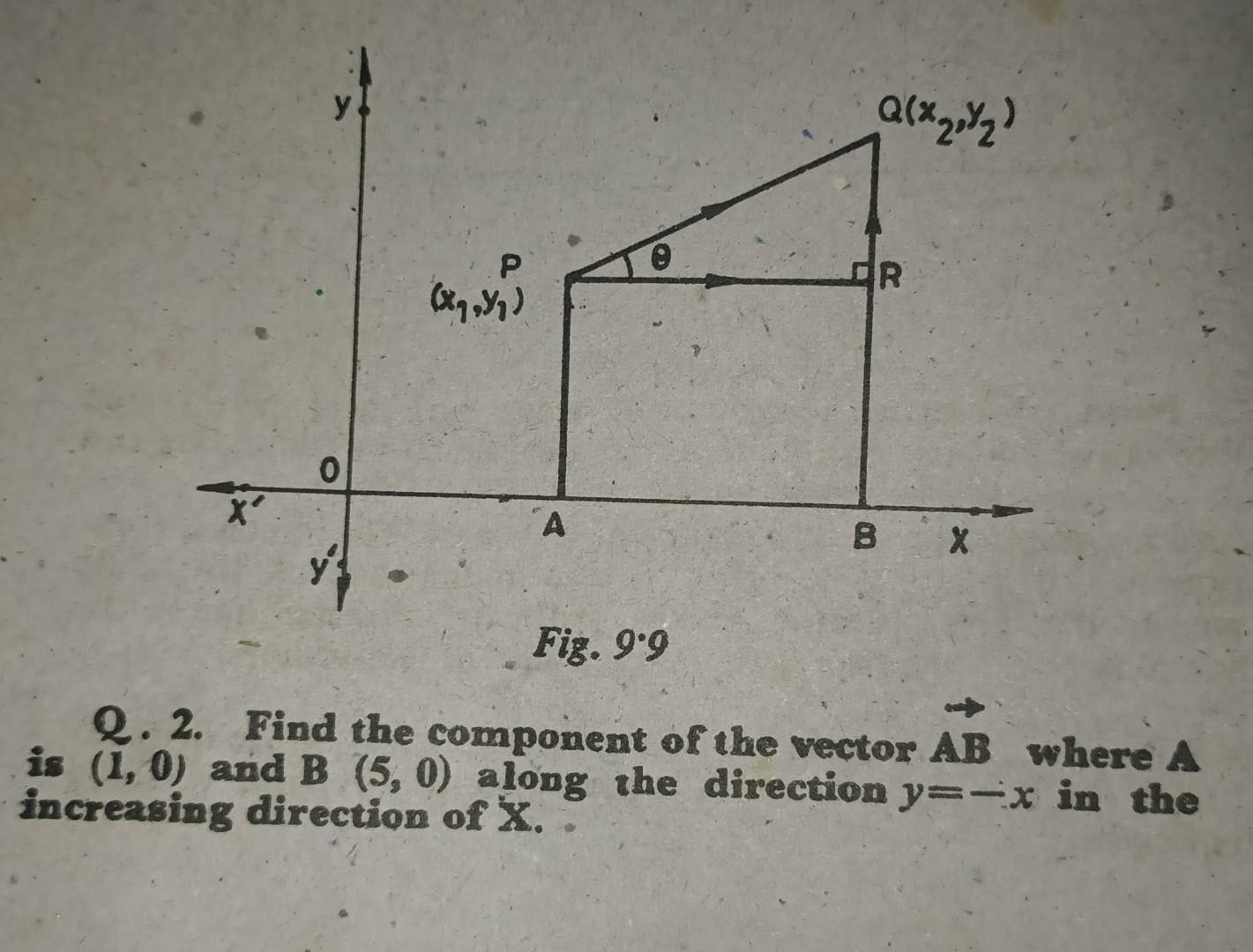 Solved 9'1. (a) Vectors A vector is a directed line-segment. | Chegg.com