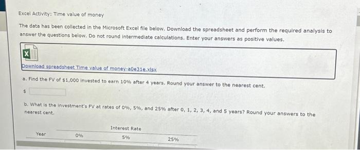 Solved Excel Activity: Time value of money The data has been | Chegg.com