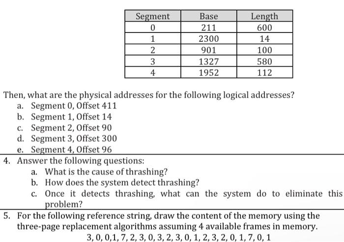 Solved For the following memory layout, draw the resulting | Chegg.com