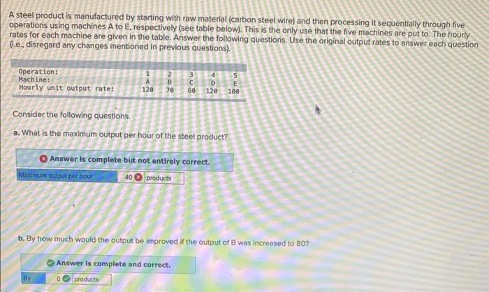 Solved A steel product is manufactured by starting with raw | Chegg.com