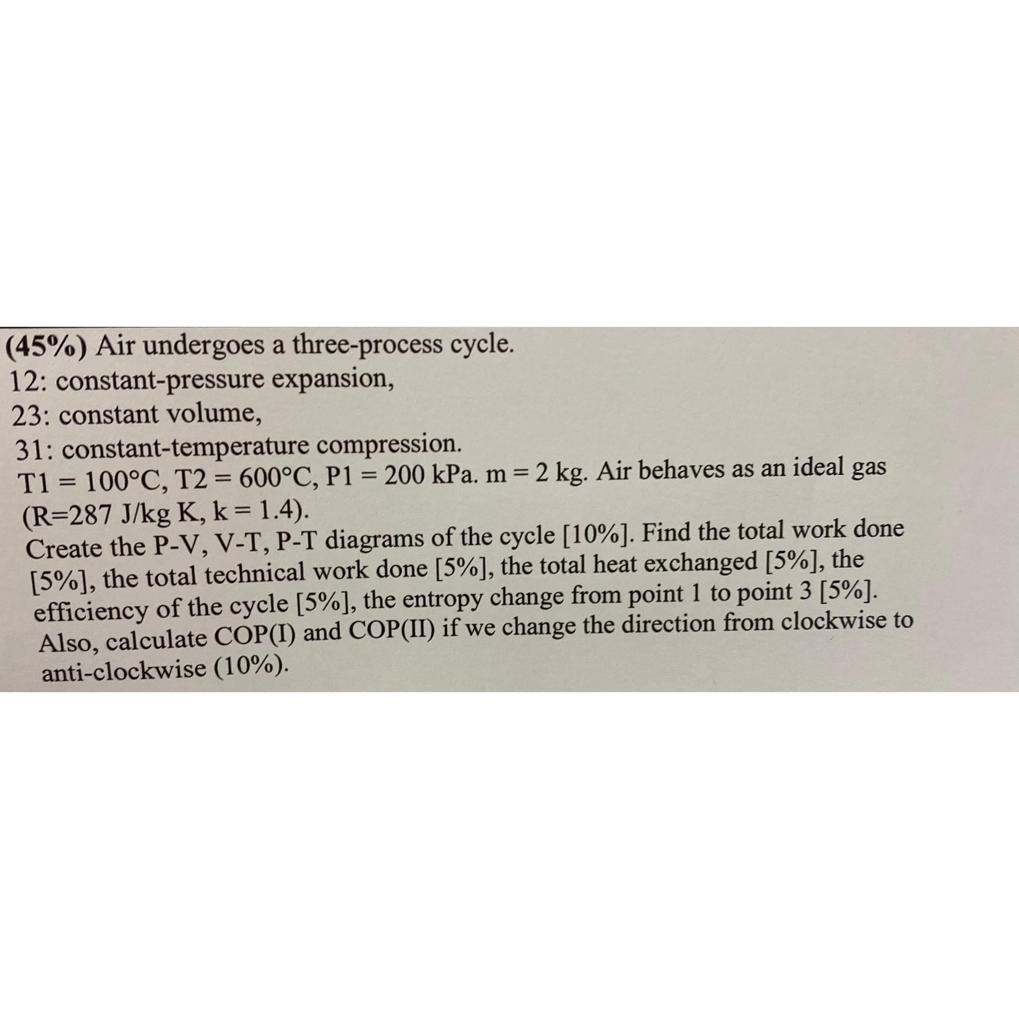 Solved (45%) ﻿Air undergoes a three-process cycle.12: | Chegg.com