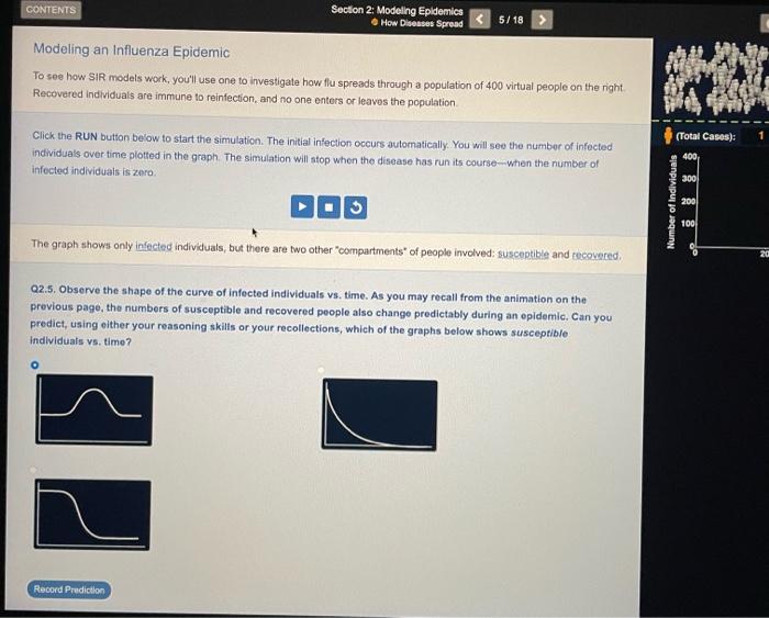 Solved CONTENTS Section 2: Modeling Epidemics How Diseases | Chegg.com