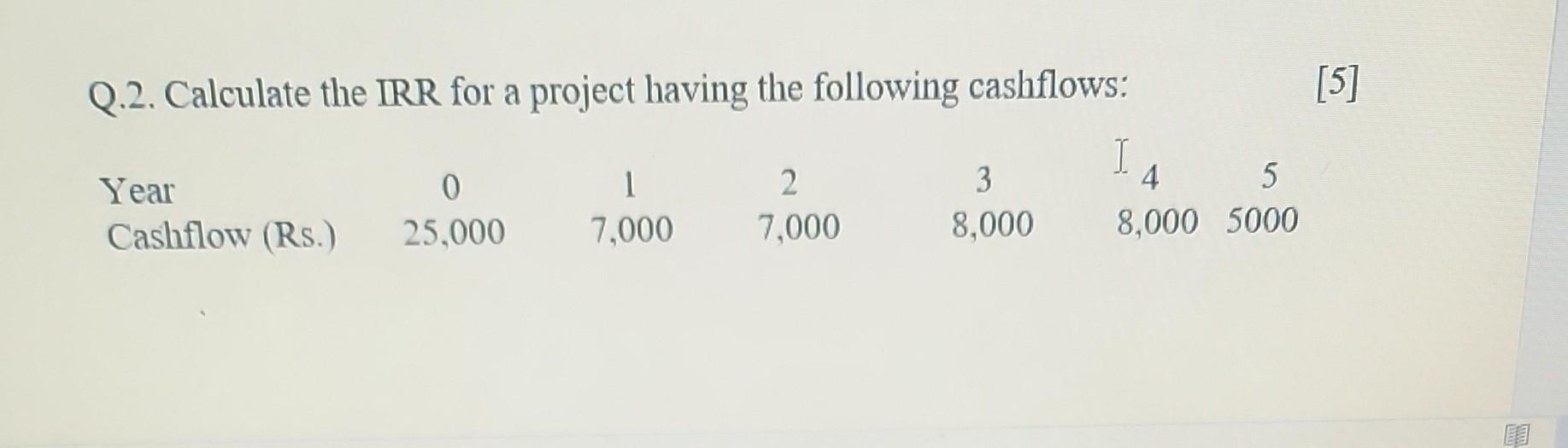 Solved Q.2. Calculate the IRR for a project having the | Chegg.com