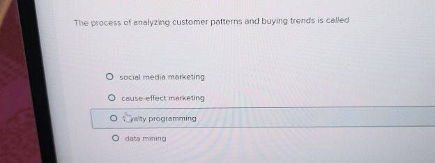 Solved The process of analyzing customer patterns and buying | Chegg.com