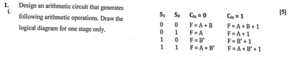 Solved Design an arithmetic circuit that generatesfollowing | Chegg.com