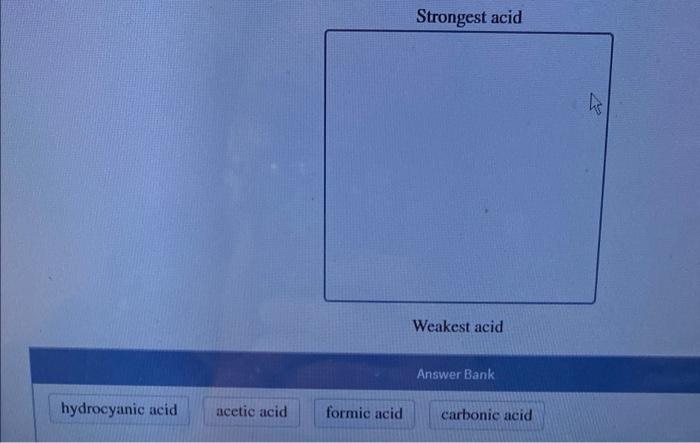 Solved The table shows four acids and their acid | Chegg.com