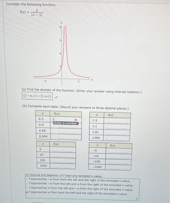 Solved Consider the following function. f(x)=∣x−1∣2 (a) Find | Chegg.com