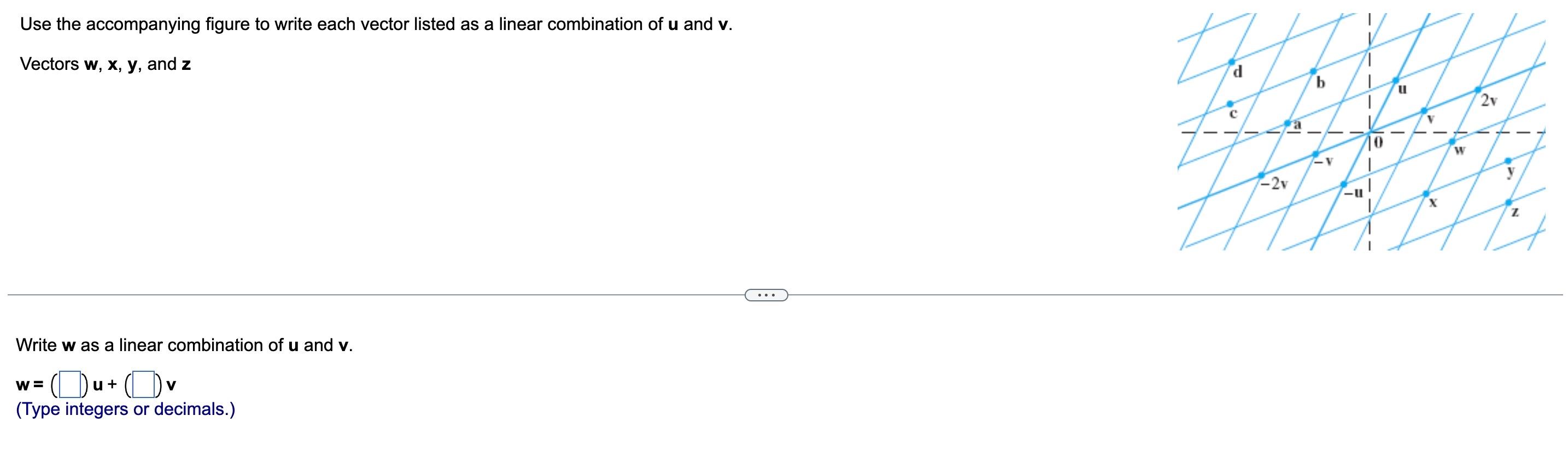 Solved Use the accompanying figure to write each vector | Chegg.com