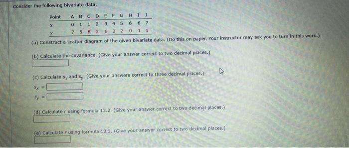 Solved Consider the following bivariate data. (a) Construct | Chegg.com
