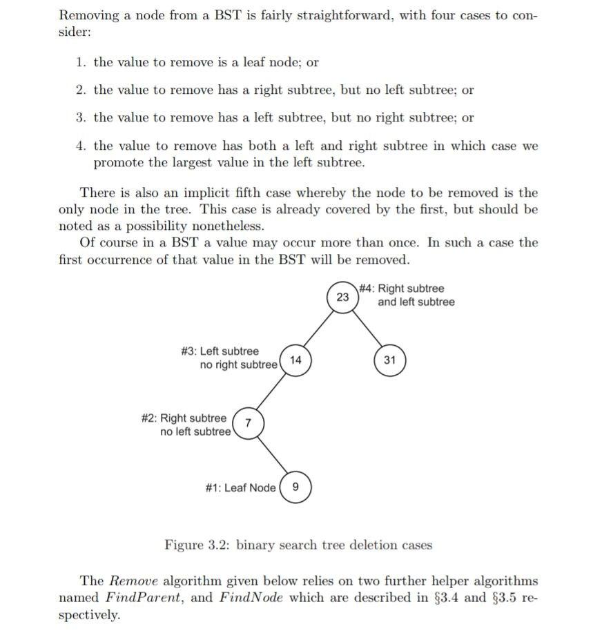 Solved Removing a node from a BST is fairly straightforward, | Chegg.com