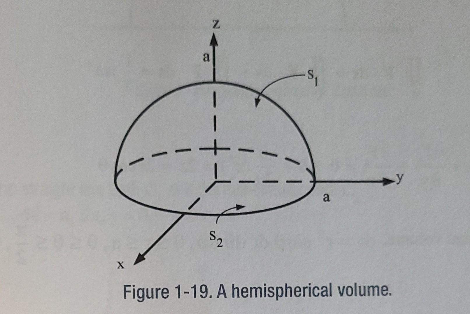 Solved Figure 1-19. A hemispherical volume.1-52. Refer to | Chegg.com