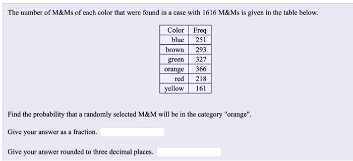 Solved The number of M&Ms of each color that were found in a | Chegg.com