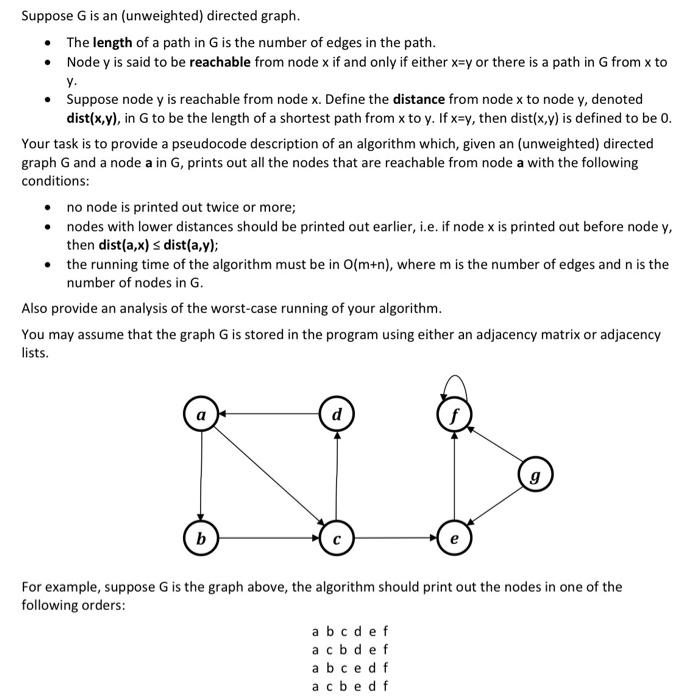 Solved Suppose G is an (unweighted) directed graph. • The | Chegg.com