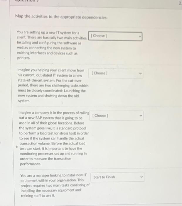 Solved Map the activities to the appropriate dependencies: | Chegg.com