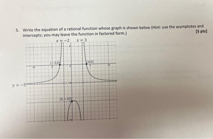 Solved 5. Write the equation of a rational function whose | Chegg.com