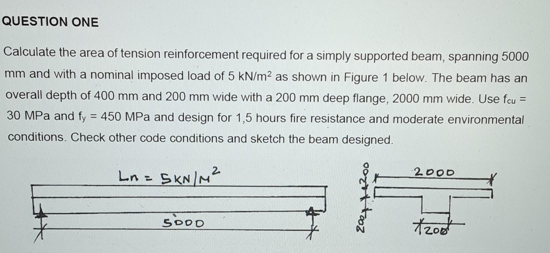 Solved Calculate the area of tension reinforcement required | Chegg.com