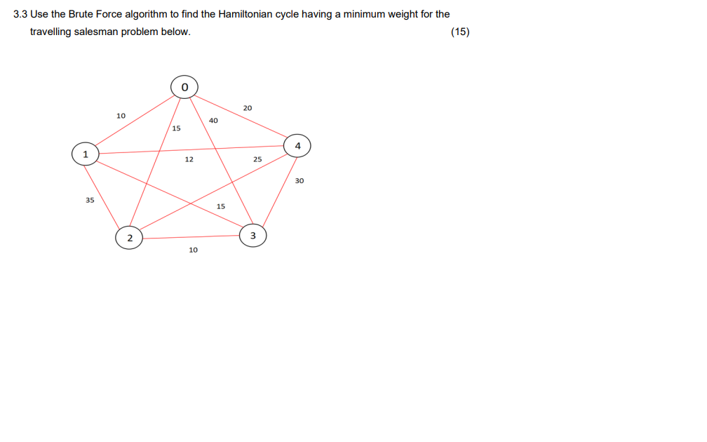 Solved can you please find all the permutations and the | Chegg.com