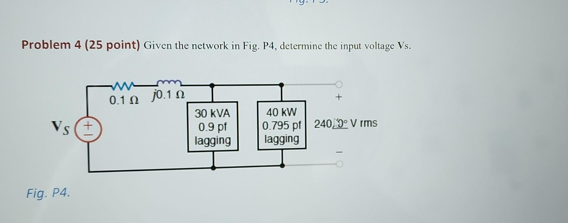 Solved Problem 4 (25 point) Given the network in Fig. P4, | Chegg.com