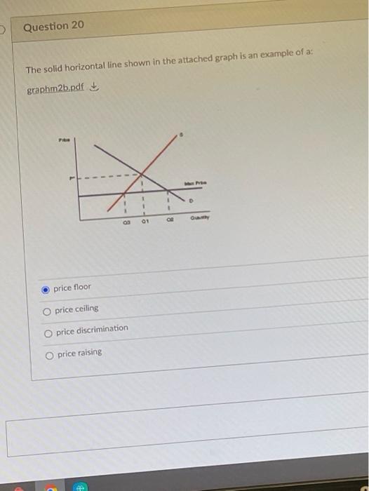 Solved Question 20 The solid horizontal line shown in the | Chegg.com