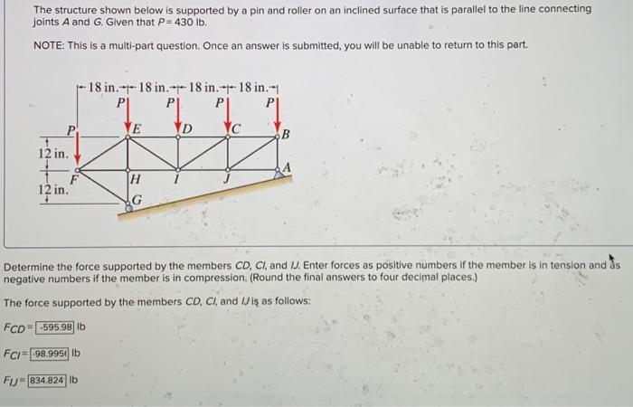 Solved The structure shown below is supported by a pin and | Chegg.com