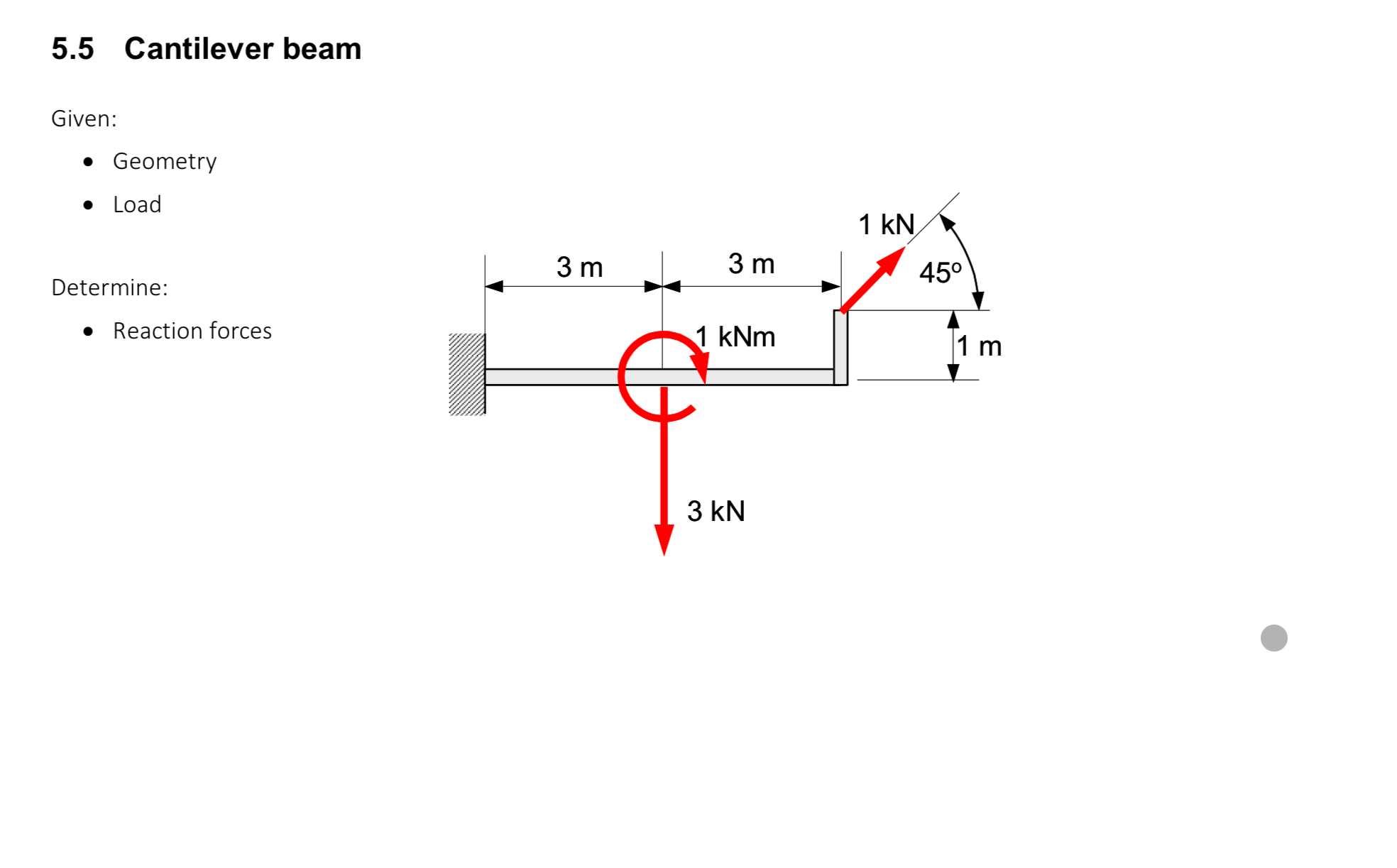 Solved 5.5 ﻿Cantilever | Chegg.com