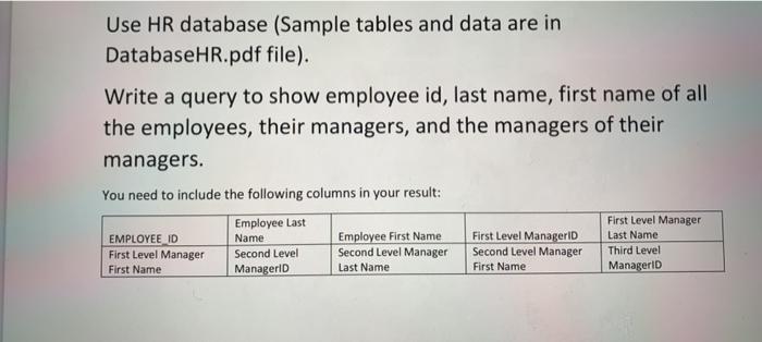 Solved Database: HR, Tables: Regions Locations State | Chegg.com